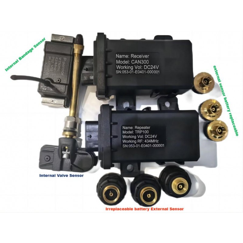 CANbus Platform Receiver Bus Truck TPMS Tire Pressure Monitoring System ...