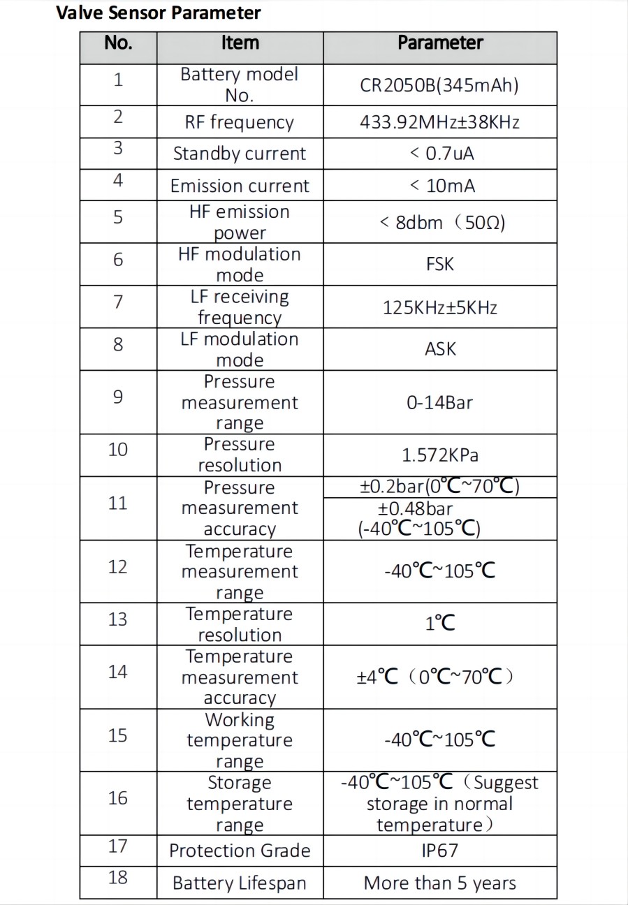 CANbus Platform Receiver Bus Truck TPMS Tire Pressure Monitoring System ...