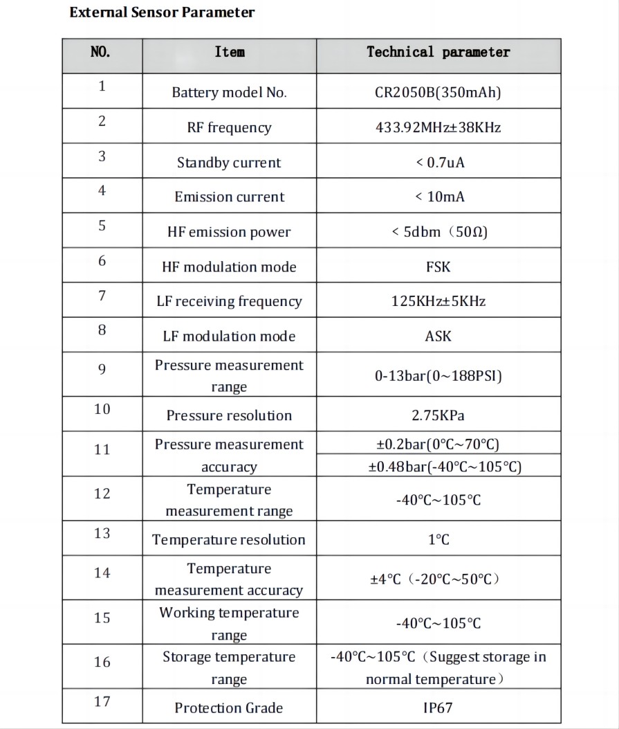 CANbus Platform Receiver Bus Truck TPMS Tire Pressure Monitoring System ...