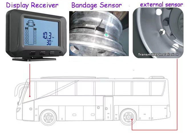 truck tpms sensor-LEON CDB
